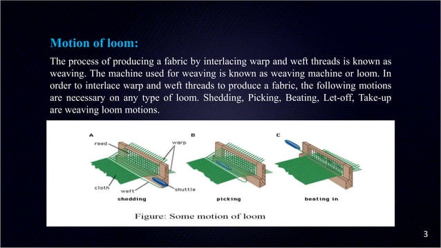 Take up mechanism | PPTX | Needlework | Arts and Crafts