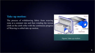 Take up mechanism | PPTX