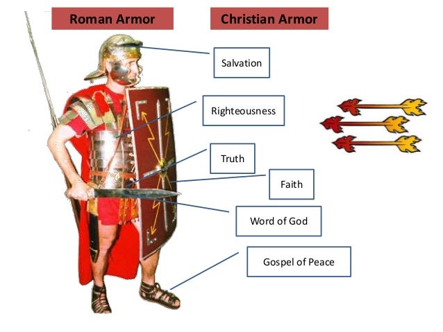 Take up the shield of faith - Ephesians 6:16