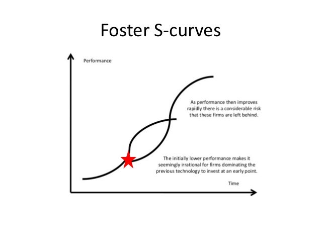 Take your product with you