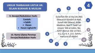 Takhrijhadis | PDF