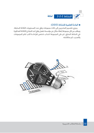 حقيبة التخطيط الاستراتيجي | PDF