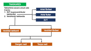 TAKIARITMIA dengan algoritma terbaru 4 kuadran oleh dokter syanindita | PDF