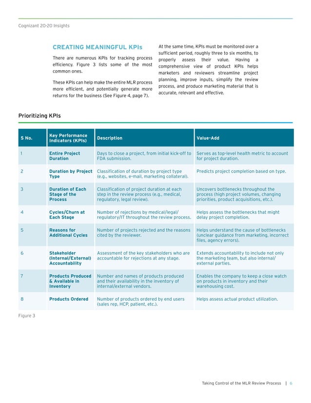 Taking Control of the MLR Review Process | PDF