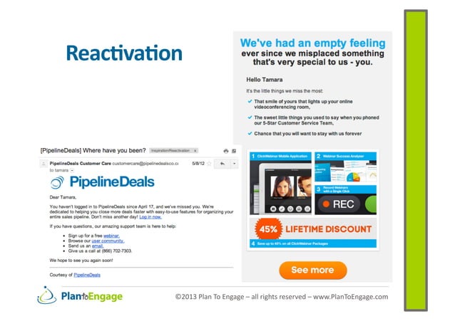 Drip Marketing Campaign Strategies | PPT