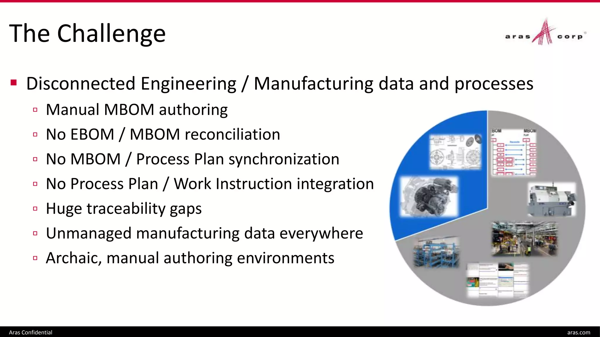 Taking Manufacturing Process Planning to the Next Level | PDF