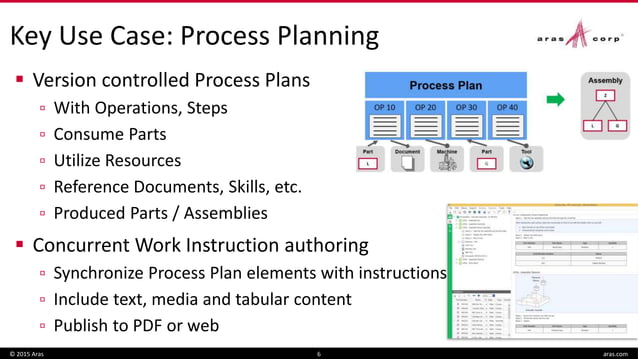 Taking Manufacturing Process Planning to the Next Level | PDF