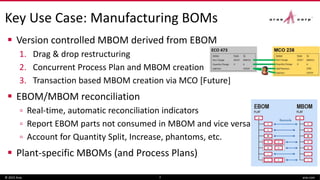 Taking Manufacturing Process Planning to the Next Level | PDF