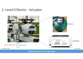 Taking a closer look at level 0 and level 1 security | PDF