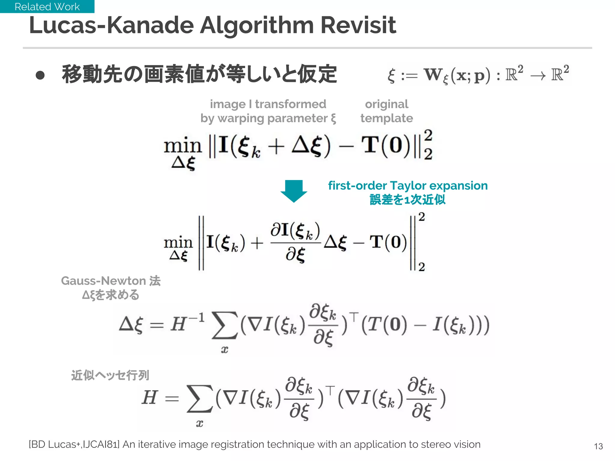 Taking a Deeper Look at the Inverse Compositional Algorithm | PPT