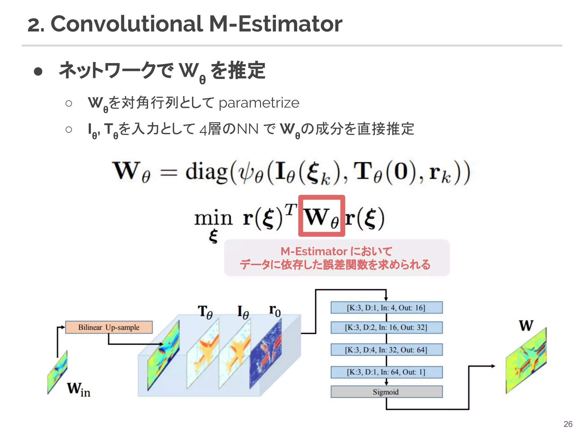 Taking a Deeper Look at the Inverse Compositional Algorithm | PPT Taking a Deeper Look at the Inverse Compositional Algorithm | PPT