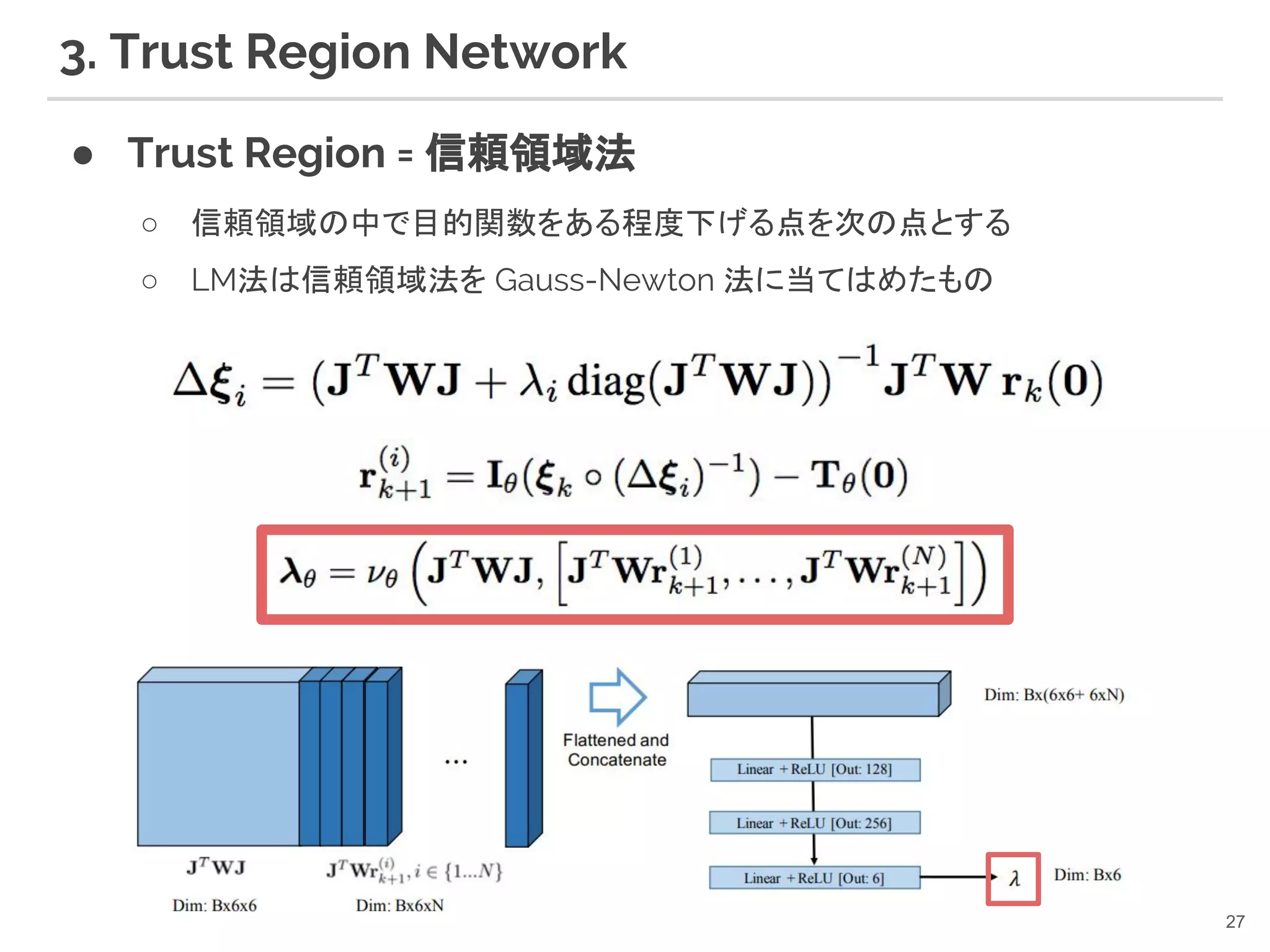 Taking a Deeper Look at the Inverse Compositional Algorithm | PPT Taking a Deeper Look at the Inverse Compositional Algorithm | PPT
