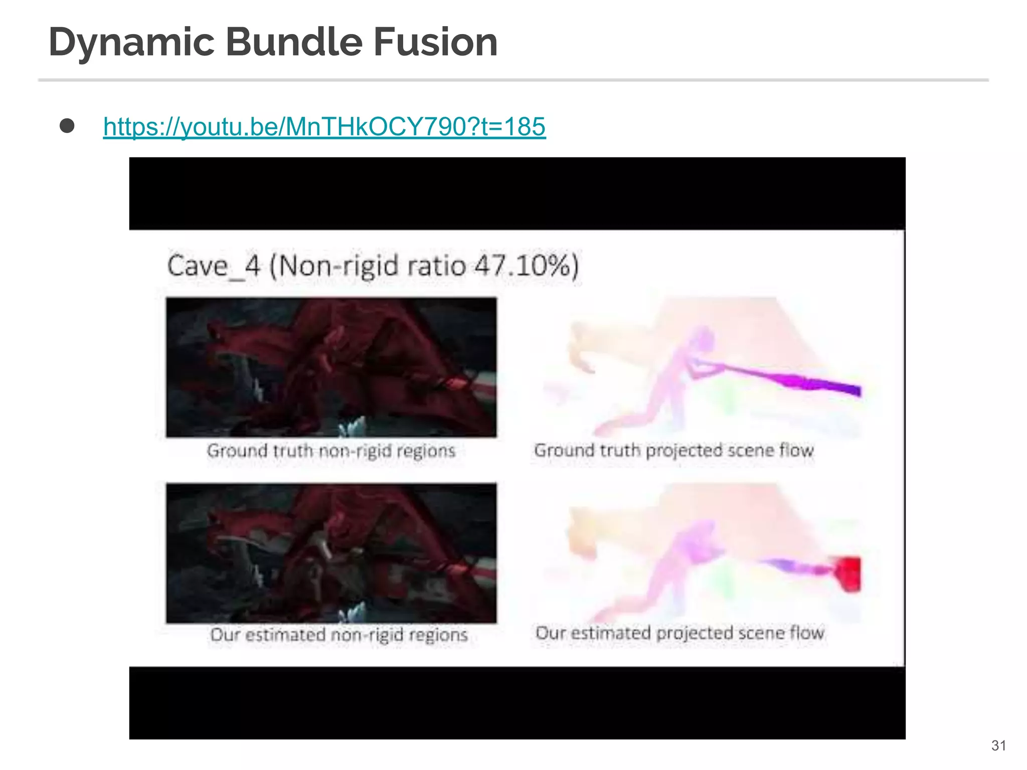 Taking A Deeper Look At The Inverse Compositional Algorithm Ppt 