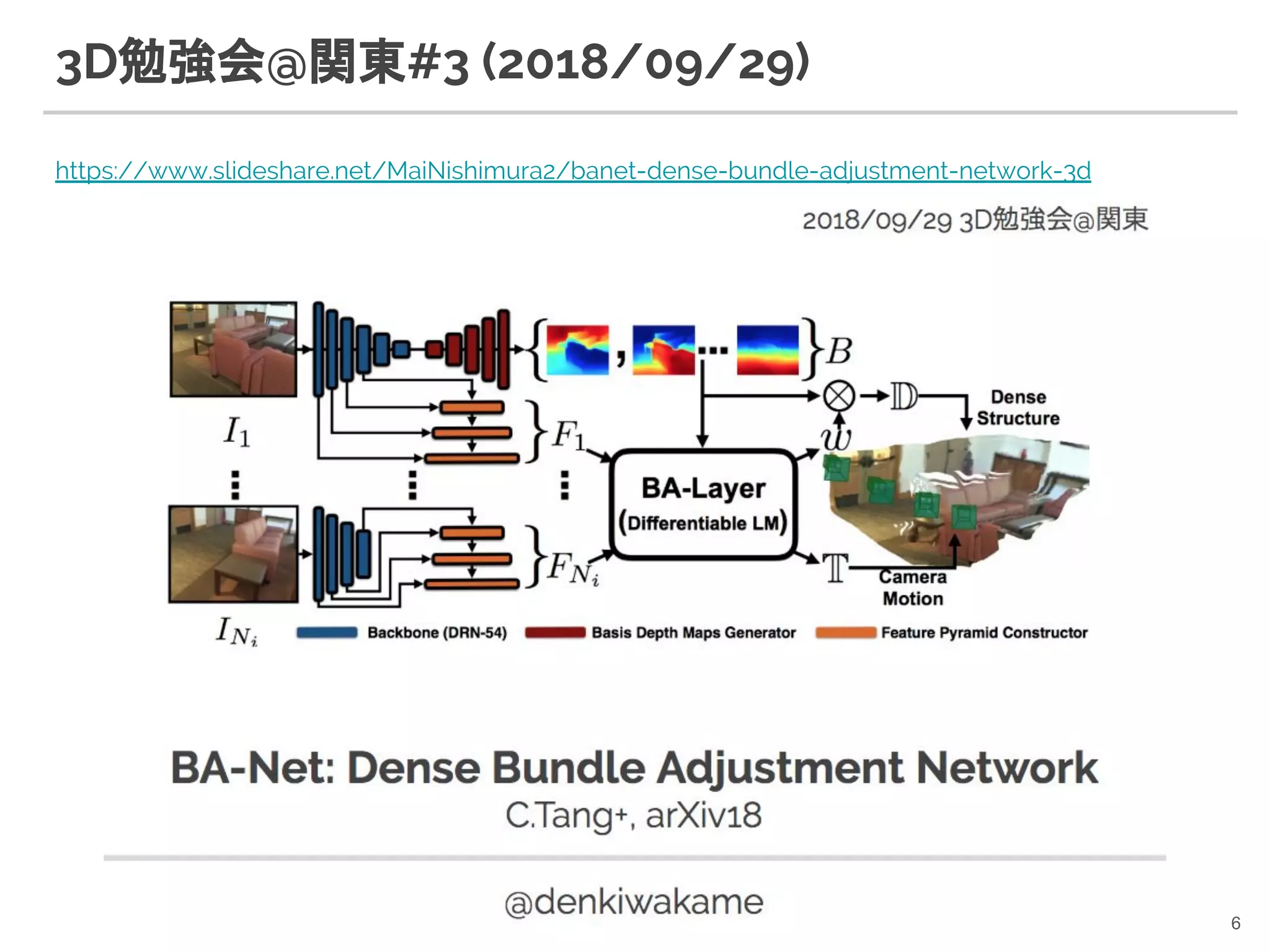 Taking A Deeper Look At The Inverse Compositional Algorithm Ppt