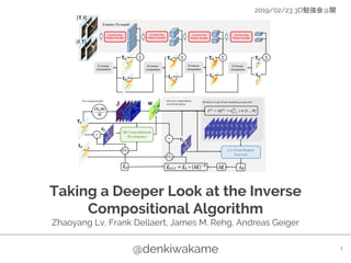 Taking a Deeper Look at the Inverse Compositional Algorithm | PPT