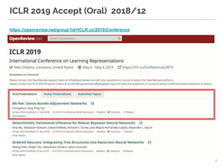 Taking a Deeper Look at the Inverse Compositional Algorithm | PPT