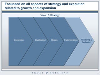 Taking advantage of african growth opportunities geo expansion | PPT