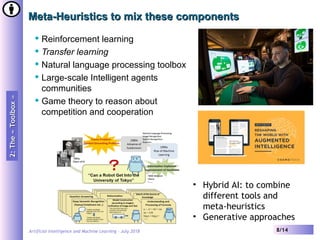 Taking advantageofai july2018 | PPT