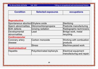 Taking an effective occupational history | PDF