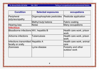 Taking an effective occupational history | PDF