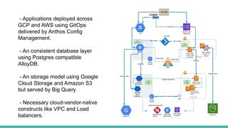 Taking Anthos and AlloyDB for a multi-cloud ride.pptx