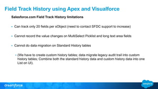 Taking Apex and Visualforce Above and Beyond | PPT