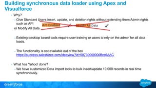 Taking Apex and Visualforce Above and Beyond | PPT