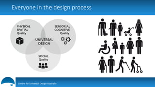 Taking a universal design approach.pdf