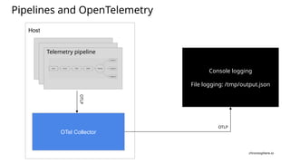 Taking Back Control of Your Telemetry Data with Fluent Bit | PPT