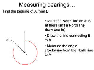 Taking bearings | PPT