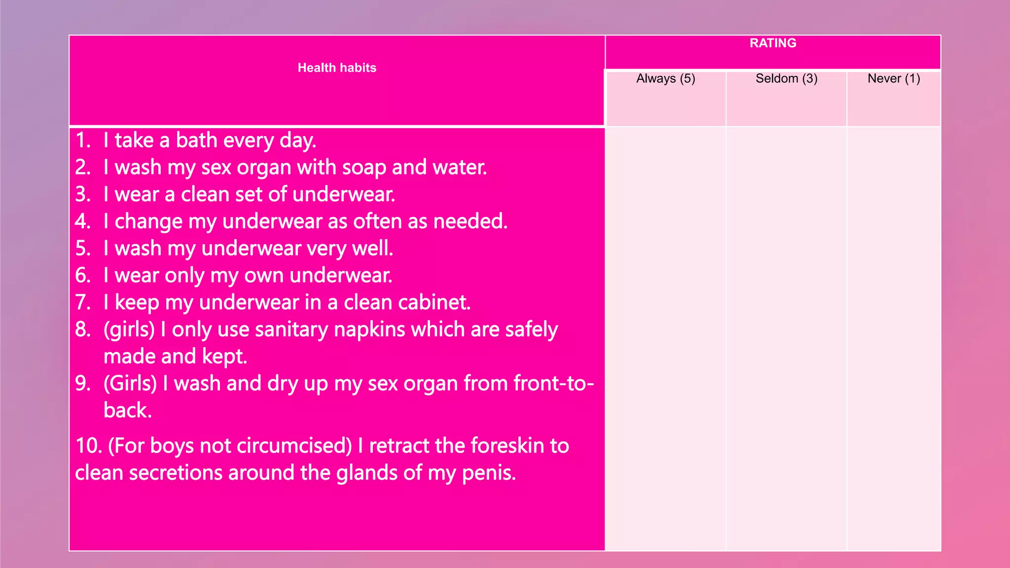Taking care of the Human Reproductive System - Copy.pptx