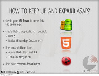 Taking Care of The REST - Creating your own RESTful API Server using ...