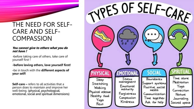 Taking charge of one’s health.pptx | Mental Health | Diseases and Conditions