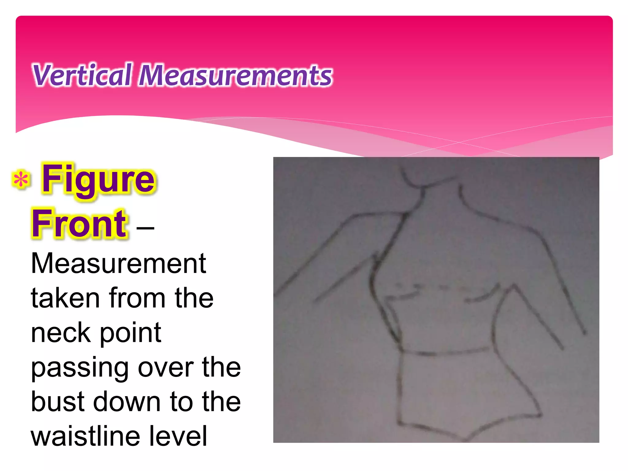 Taking Clients Body Measurement | PPTX