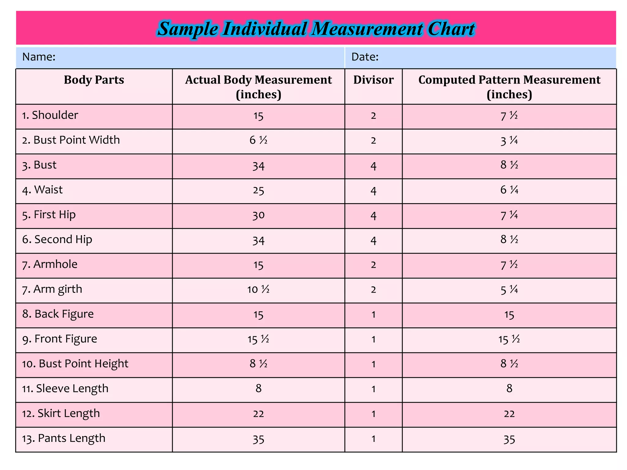 Taking Clients Body Measurement | PPTX