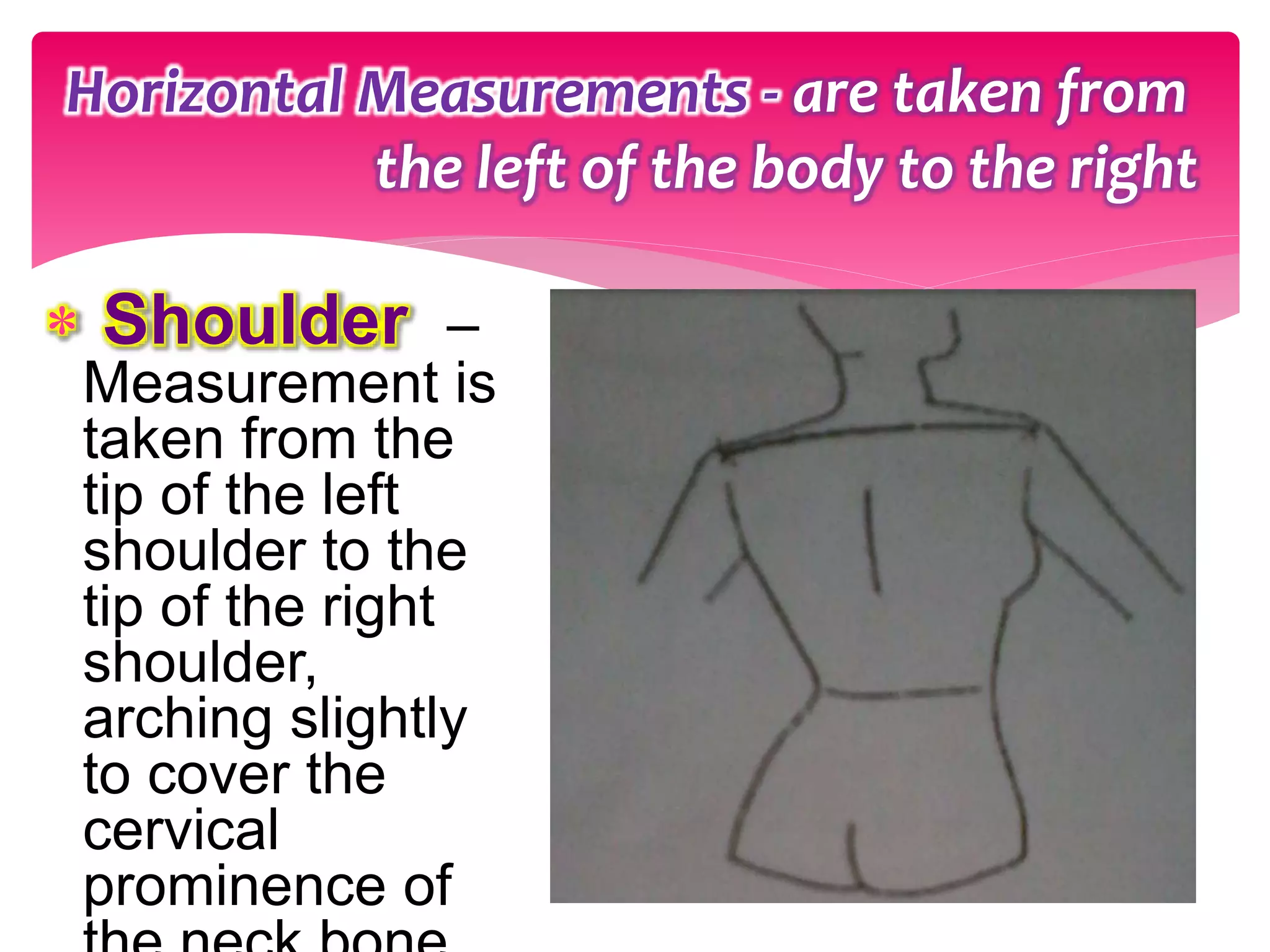 Taking Clients Body Measurement | PPTX
