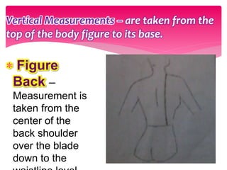Taking Clients Body Measurement | PPTX