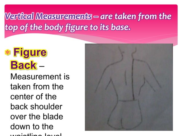 Taking Clients Body Measurement | PPTX