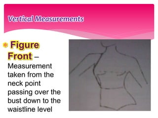 Taking Clients Body Measurement | PPTX