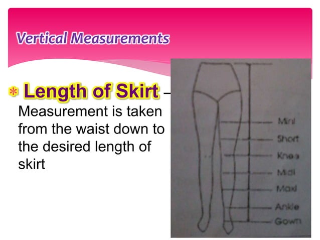 Taking Clients Body Measurement | PPTX
