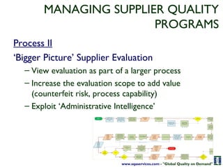 Taking Control of Supplier Quality | PPT