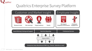 How to Take Control of your Employee 360 Process | PDF