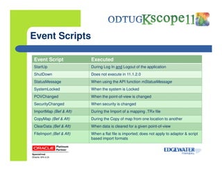 Taking Your FDM Application to the Next Level with Advanced Scripting | PPT