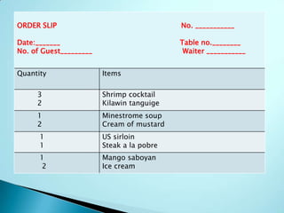 Taking the Food Order | PPTX