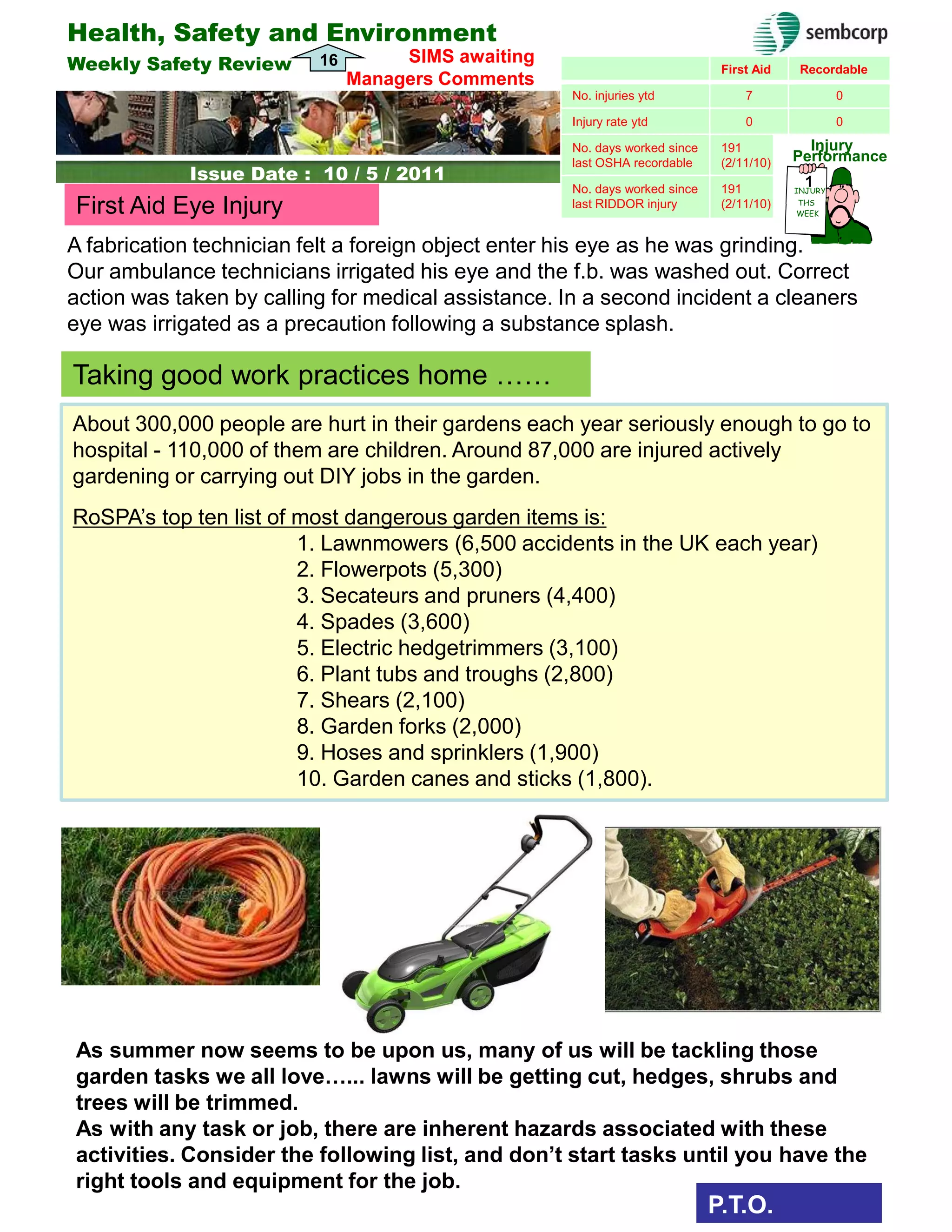 Taking Good Work Practices Home.Pdf