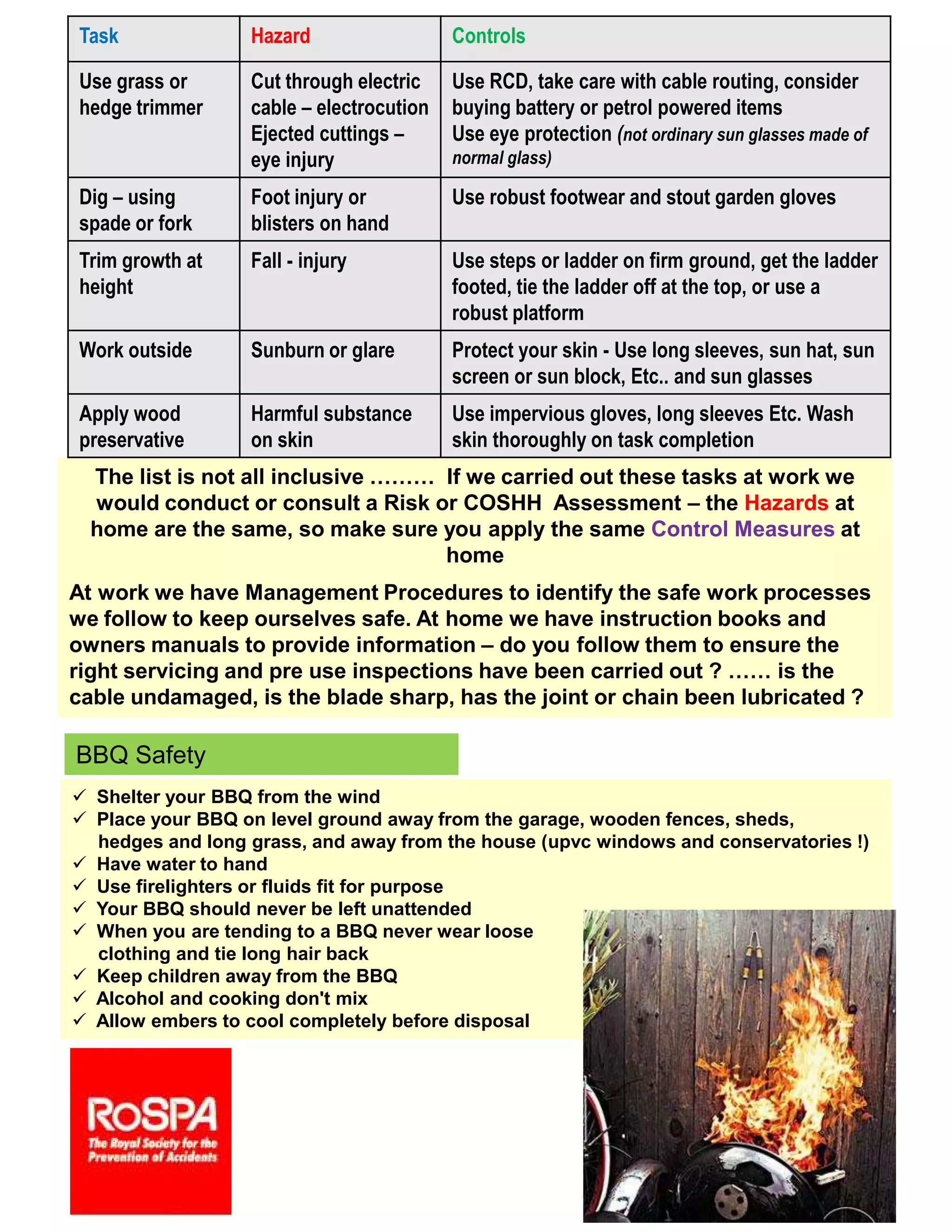 Taking Good Work Practices Home.Pdf