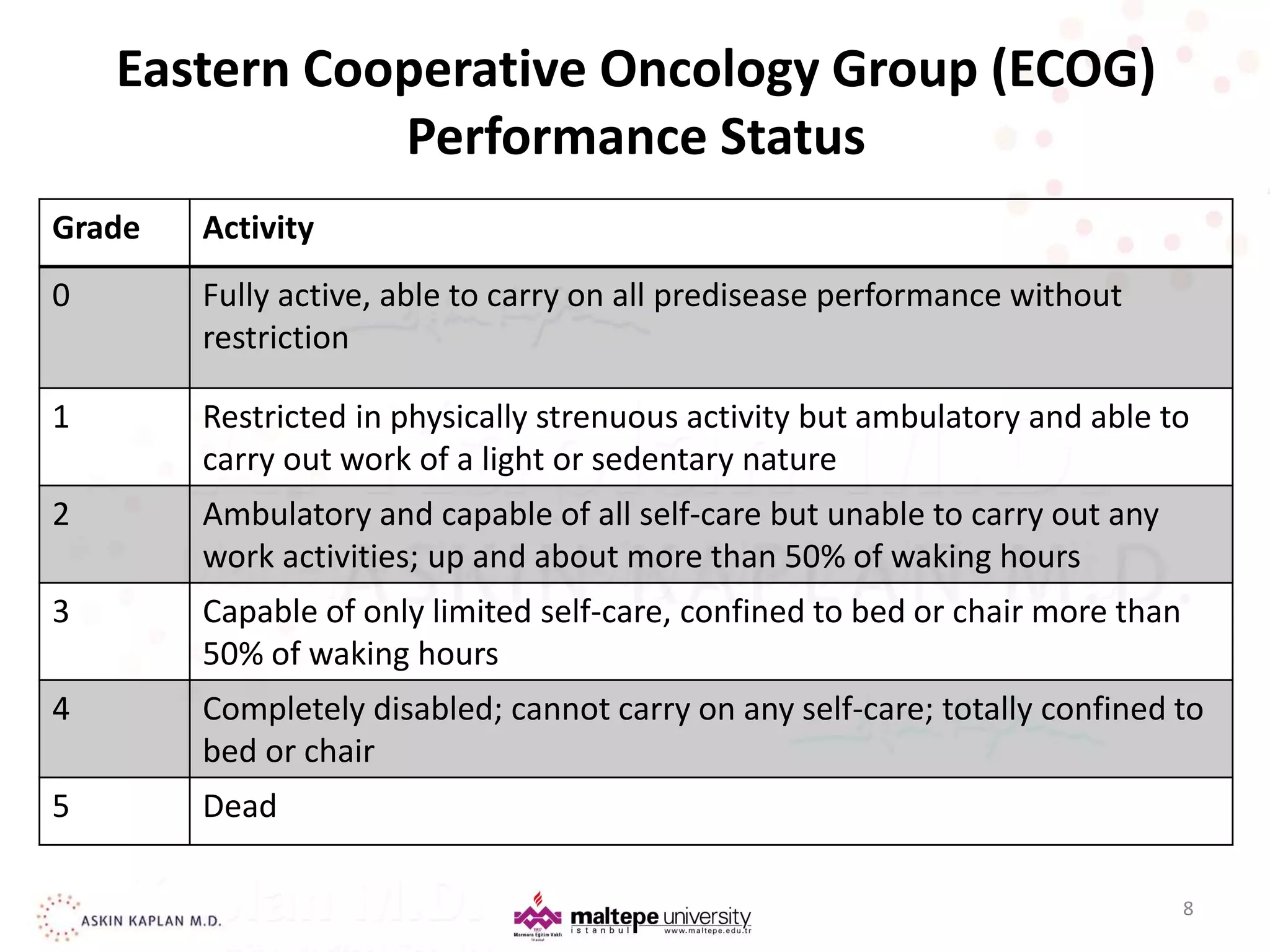 Taking History and Physical Examination in Hematology.pptx