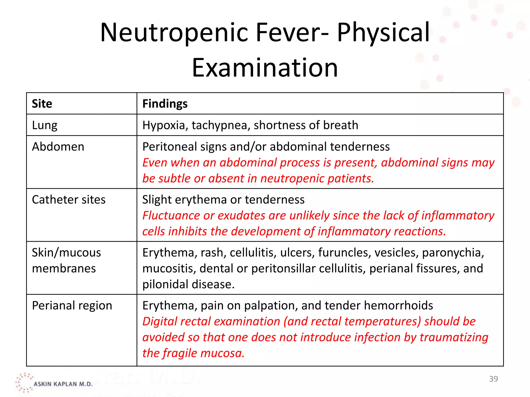 Taking history and physical examination in hematopoietic system akk | PDF