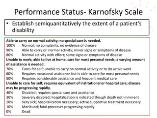 Taking history and physical examination in hematopoietic system akk | PDF