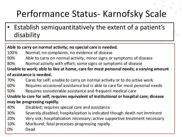 Taking history and physical examination in hematopoietic system akk